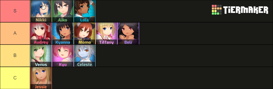 Huniepop Characters Tier List (Community Rankings) - TierMaker