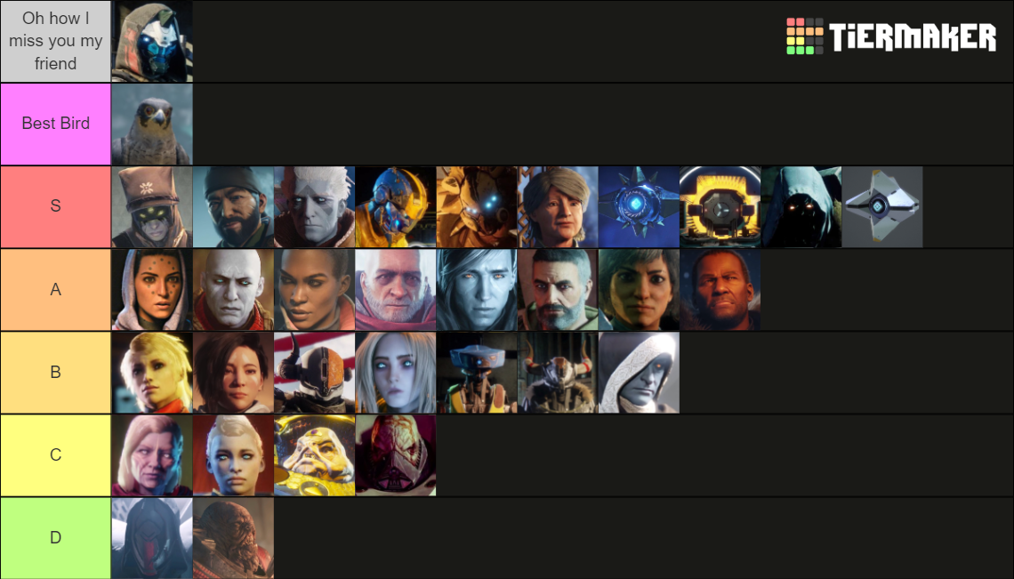 Recent Destiny Tier Lists - TierMaker