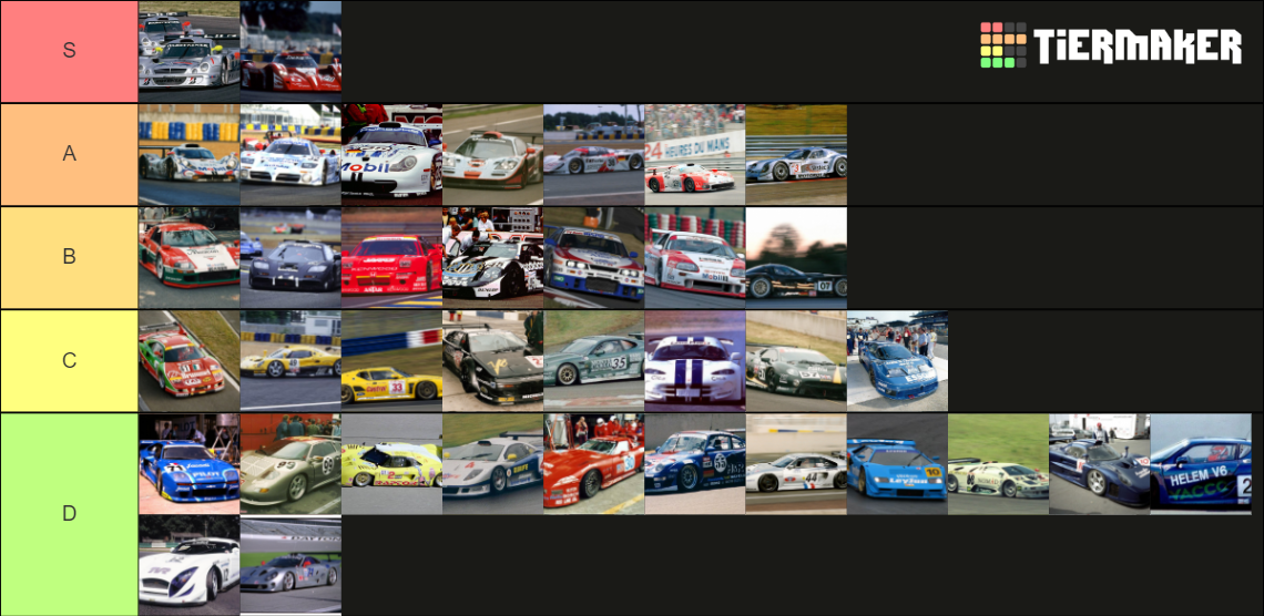 GT1 cars (1994-98) ranking Tier List (Community Rankings) - TierMaker