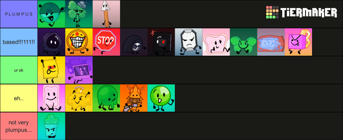 Burger Brawl Tierlist (As of BB Ep15) Tier List (Community Rankings ...