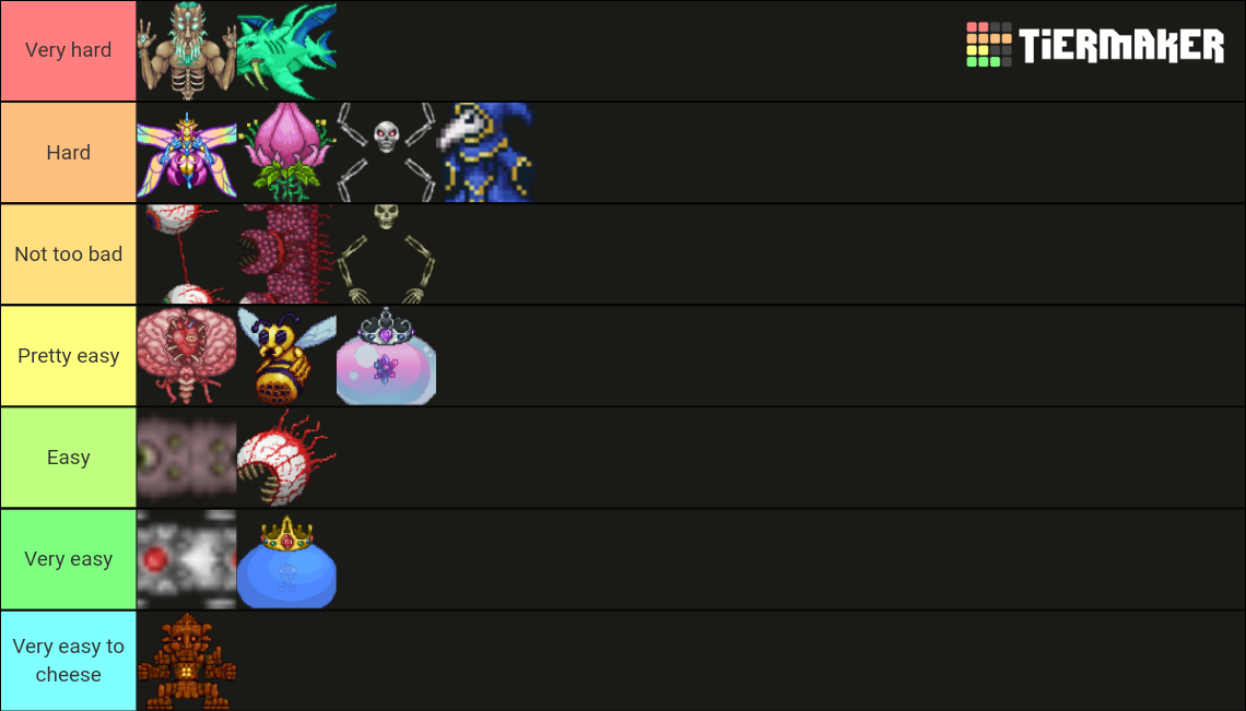 Terraria 1.4 boss difficulty Tier List (Community Rankings) - TierMaker