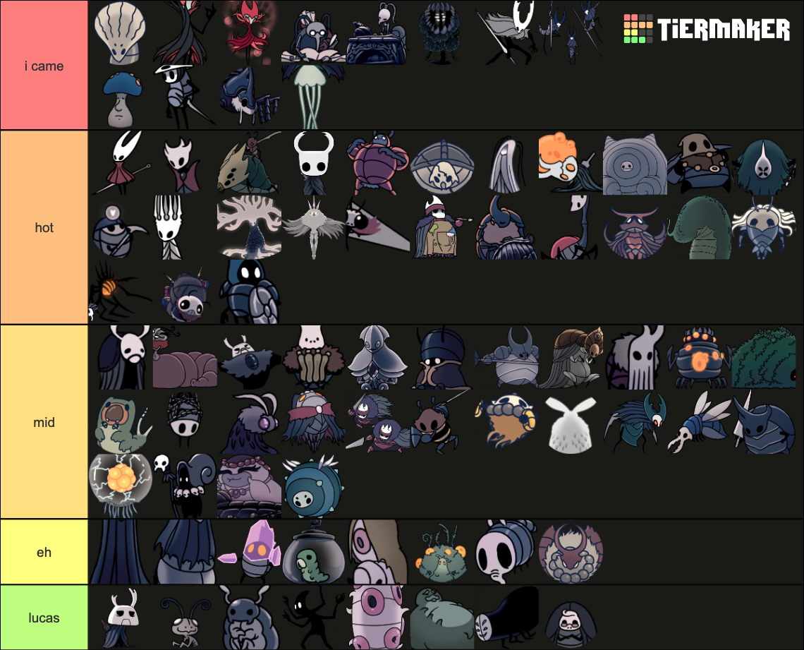Hollow Knight Character Tier List (Community Rankings) - TierMaker