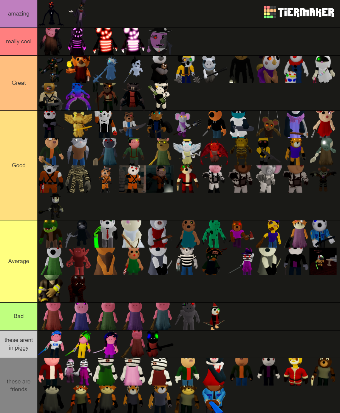 Piggy Character (Book 2: Chapter 12 Lab) Template Tier List (Community ...