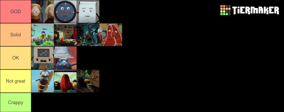 All DHMIS EPISODES Tier List (Community Rankings) - TierMaker All DHMIS EPISODES Tier List (Community Rankings) - TierMaker