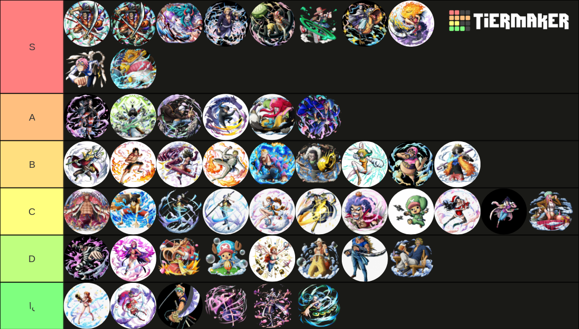 OPBR RUNNER Tier List (Community Rankings) - TierMaker