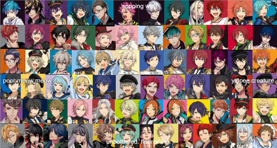 2D Idol Project Characters Tier List (Community Rankings) - TierMaker