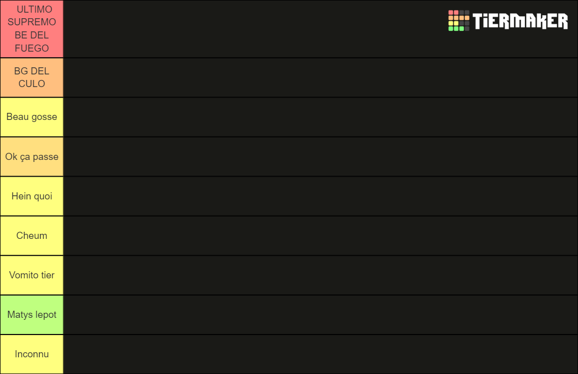 Les débiles de terminale générale Tier List (Community Rankings ...