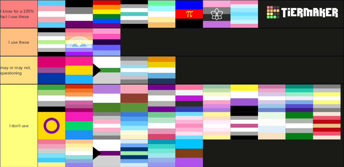 LGBTQ+ Pride Flags Tier List (Community Rankings) - TierMaker