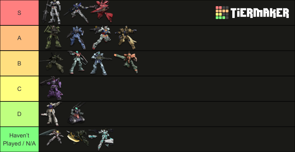 Gundam Evolution Tier List (Community Rankings) - TierMaker
