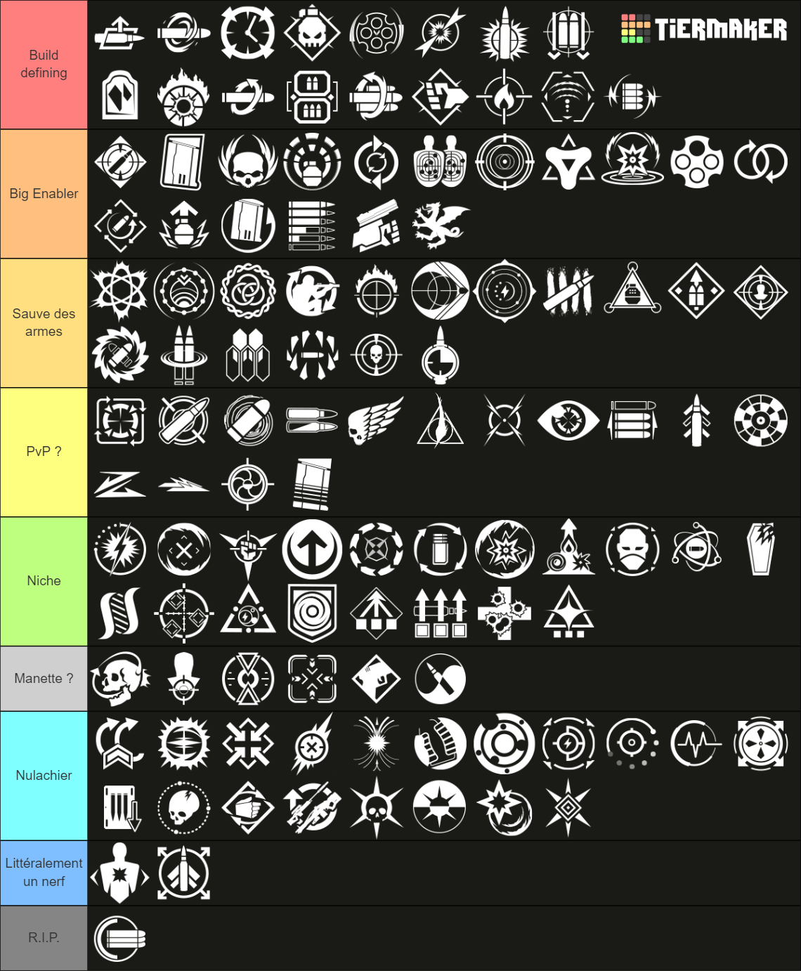 Destiny 2 Legendary Gun Perks (View in Presentation Mode) Tier List ...