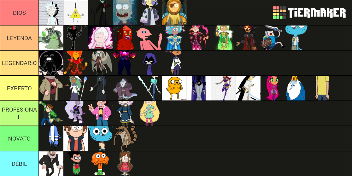 Animated Cartoons Tier List (Community Rankings) - TierMaker
