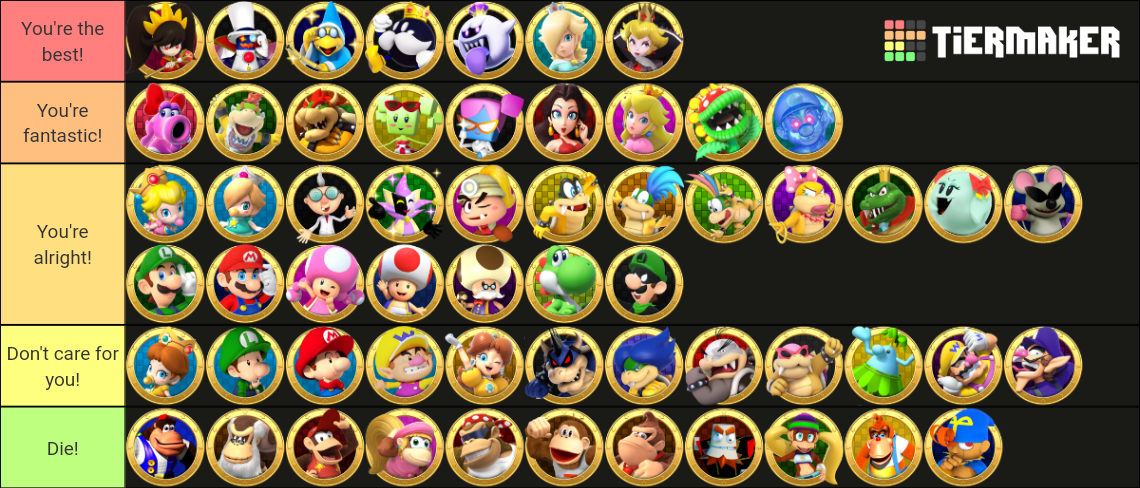 Mario Universe Characters Tier List (Community Rankings) - TierMaker