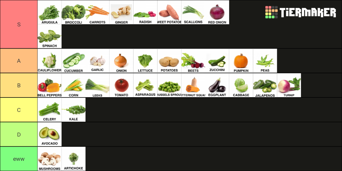 vegetables labeled Tier List (Community Rankings) - TierMaker