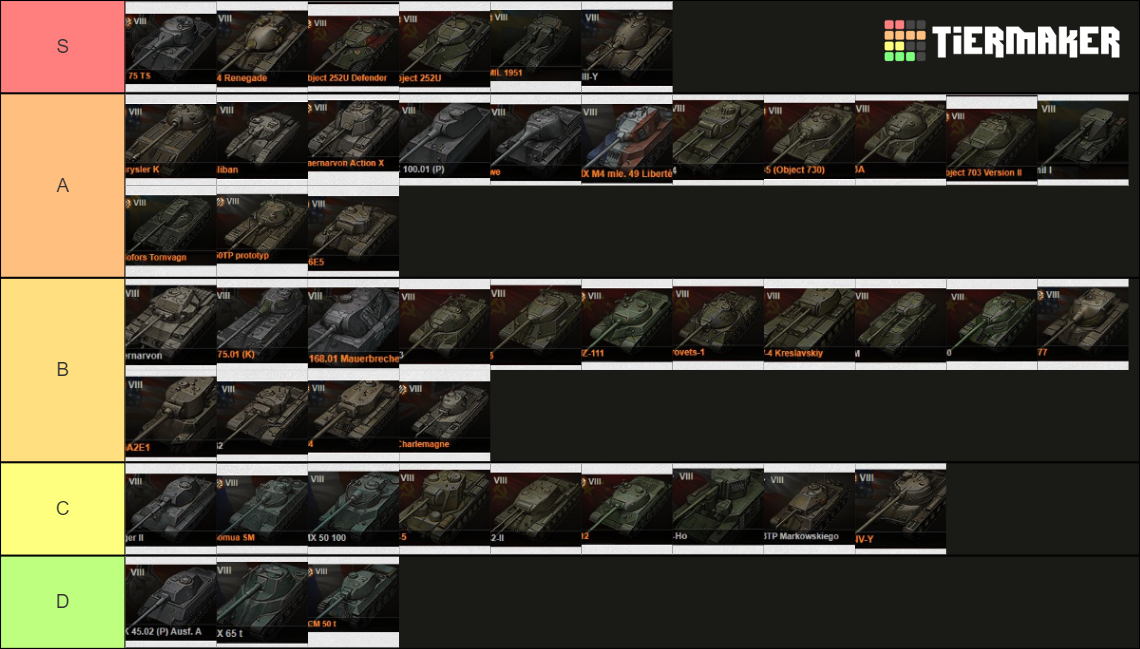 World of Tanks - des Lourds VIII Maker Maker Tier List (Community ...