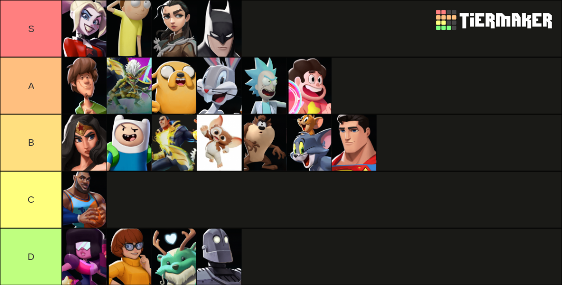 Multiversus 2022 Updated (Gizmo, Morty, Black Adam,Stripe) Tier List (Community Rankings ...