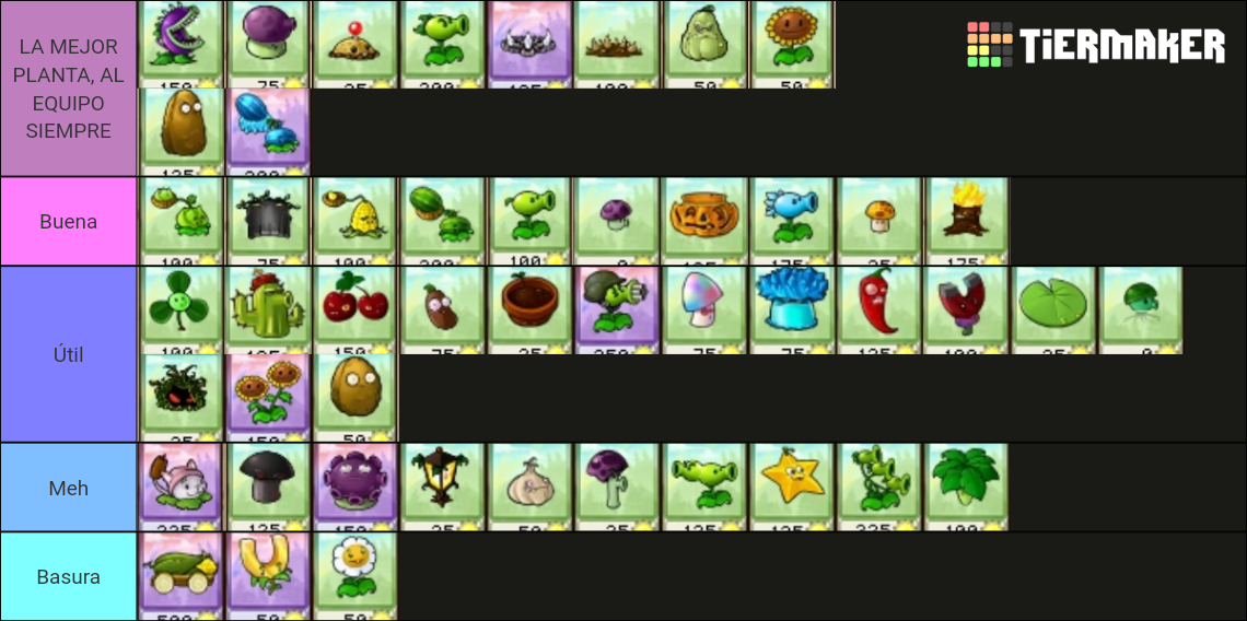 Plants VS. Zombies Plant Tier List (Community Rankings) - TierMaker