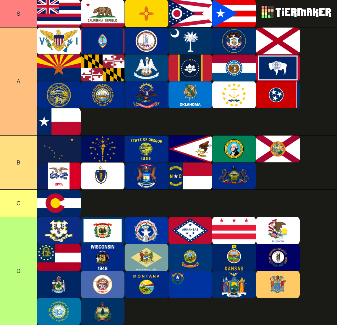 USA State Flags Tier List (Community Rankings) - TierMaker