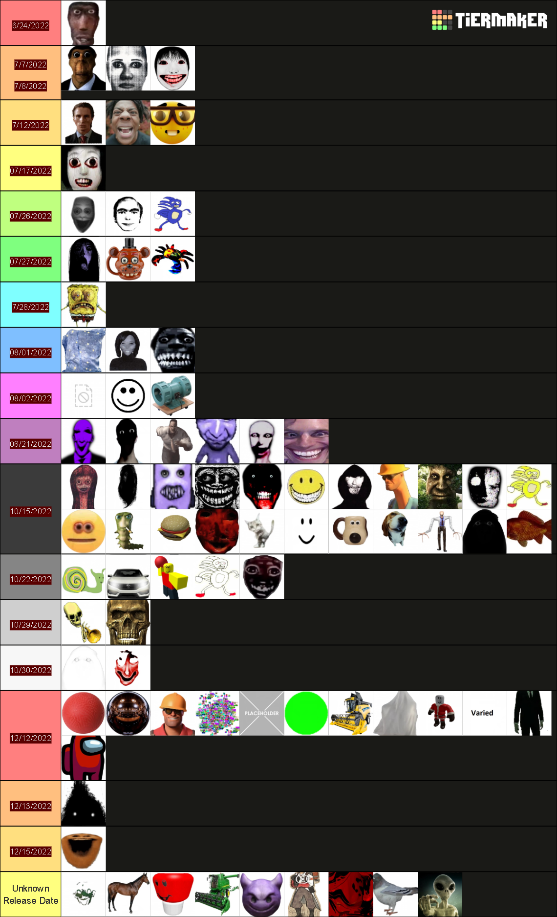 Nico's Nextbots (As of Dec. 22) Tier List (Community Rankings) - TierMaker