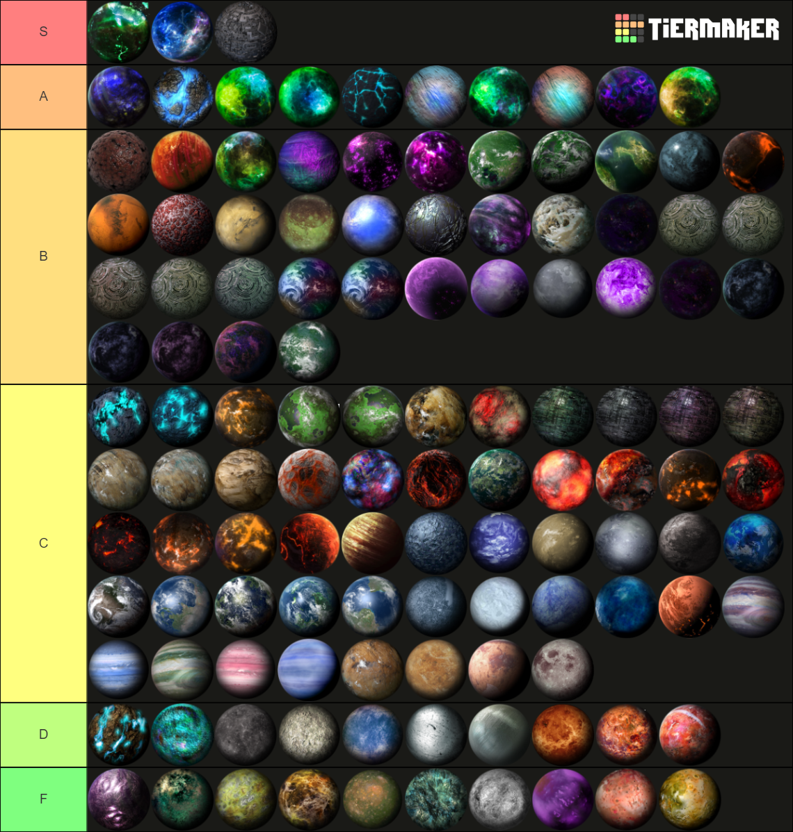 Best Looking Galaxy Legion Planets Tier List (Community Rankings ...