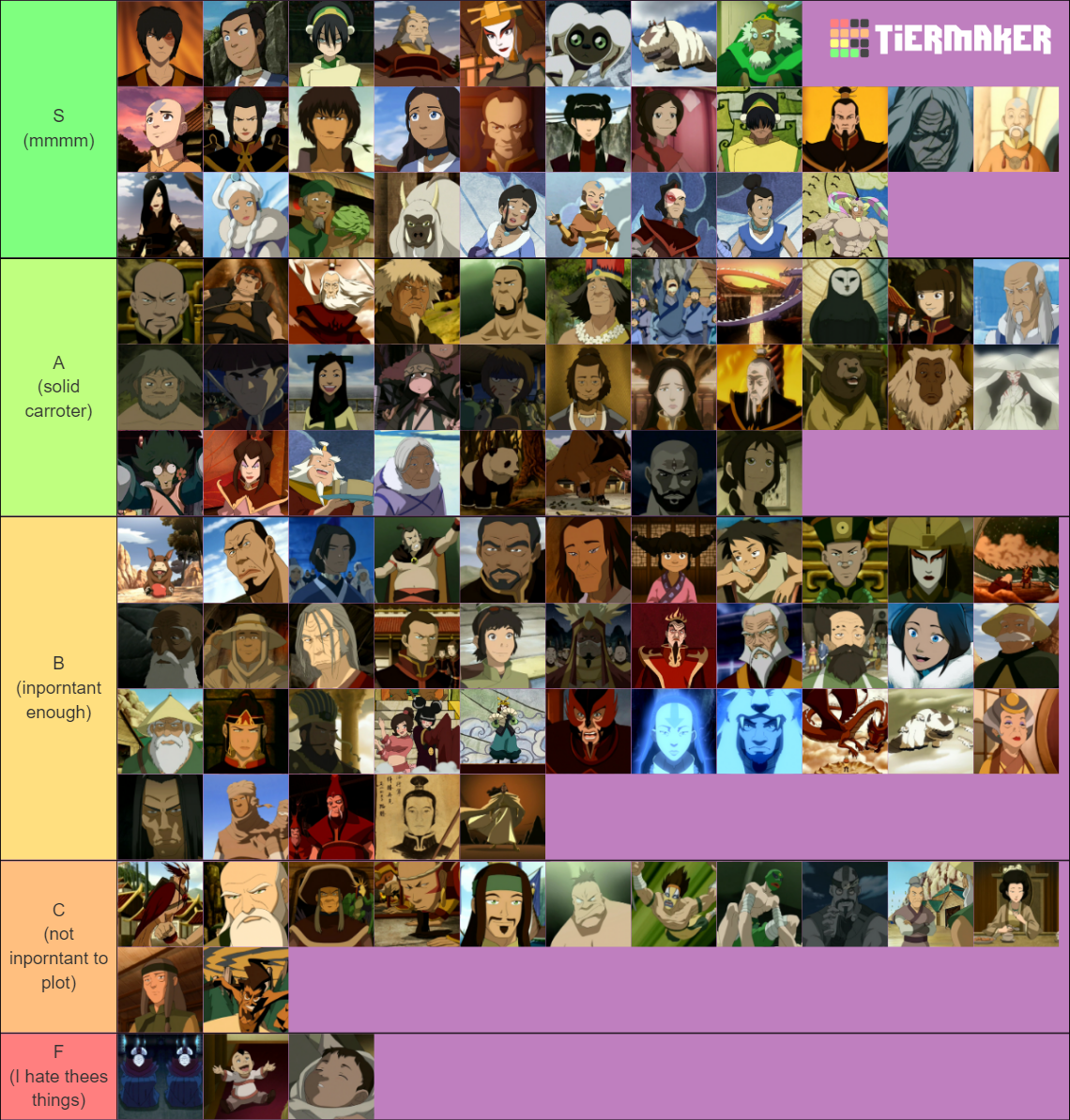 ATLA Most Characters Tier List (Community Rankings) - TierMaker