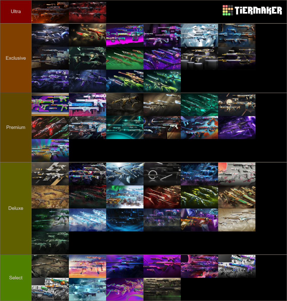 Valorant Skin Bundle 9/29/2022 Tier List (Community Rankings) - TierMaker