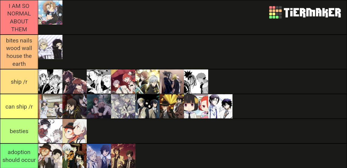 bungou stray dogs ships Tier List (Community Rankings) - TierMaker