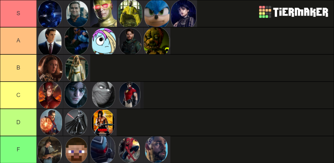 Marvelous Playground Characters Tier List (Community Rankings) - TierMaker