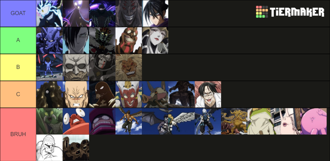 One Punch Man villians Tier List (Community Rankings) - TierMaker