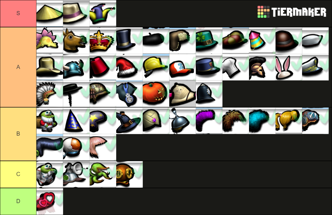 Zombie Tsunami Accessories Tier List (Community Rankings) - TierMaker