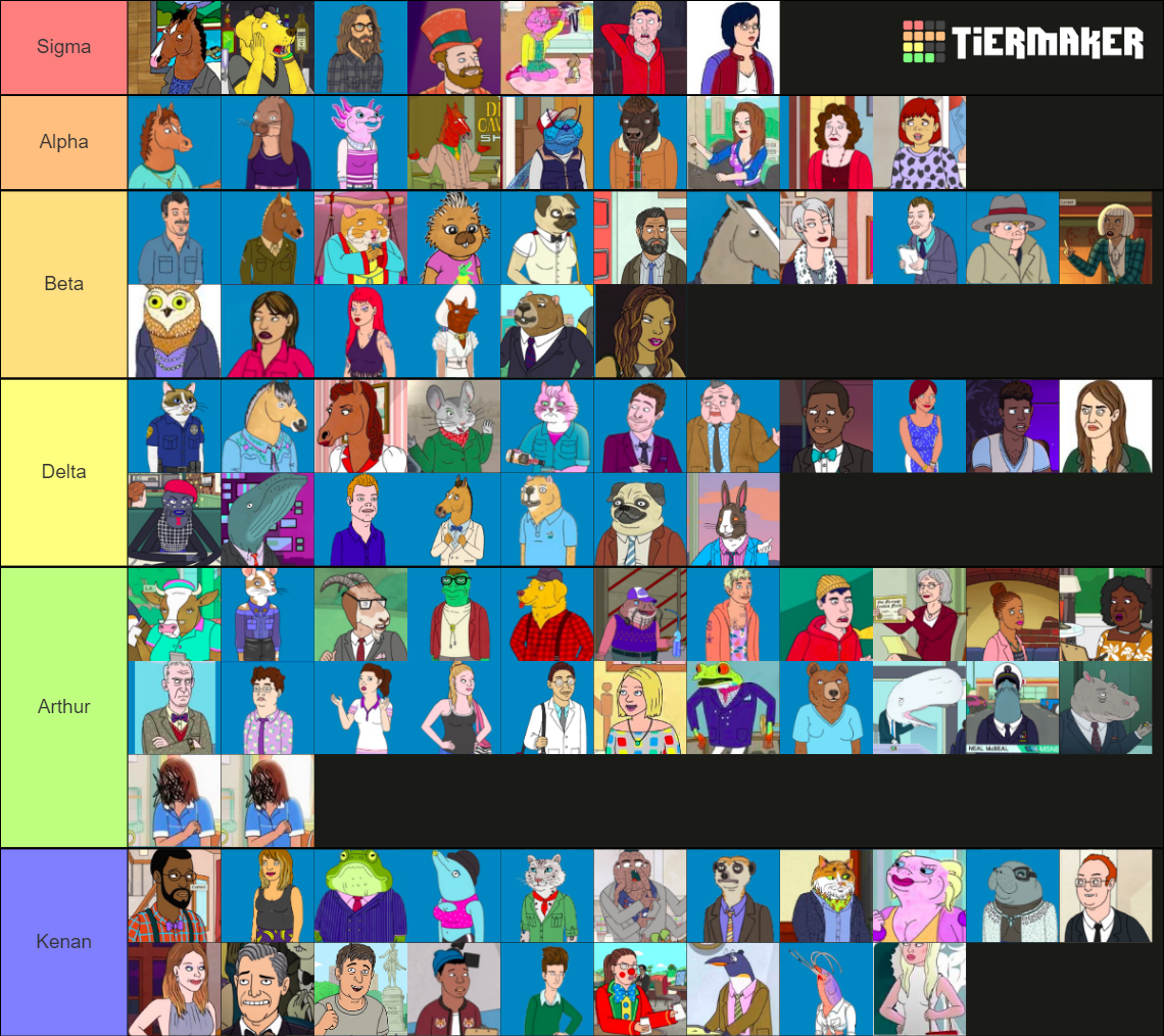 ALL BOJACK HORSEMAN CHARACTERS (95) Tier List (Community Rankings ...