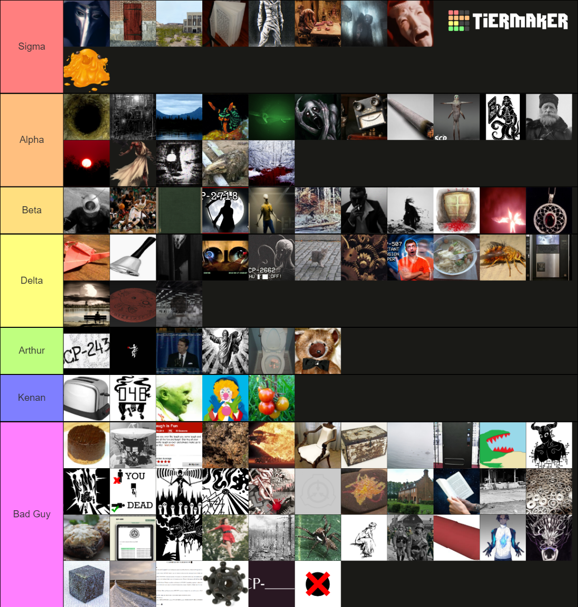 Top 100 SCP's Tier List (Community Rankings) - TierMaker