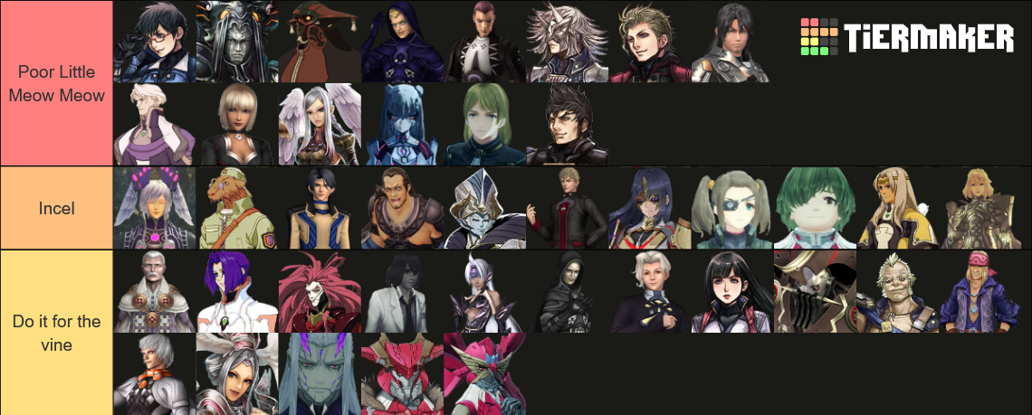 Xeno Series Characters Tier List (Community Rankings) - TierMaker