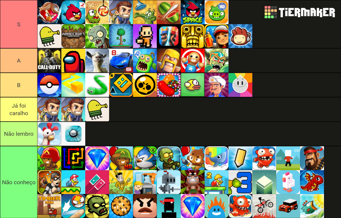 Mobile/Phone Games Tier List (Community Rankings) - TierMaker