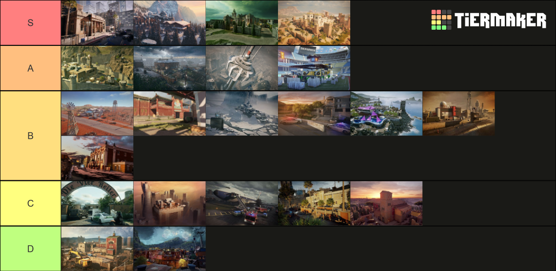 Siege Maps Brutal Swarm Tier List (Community Rankings) - TierMaker