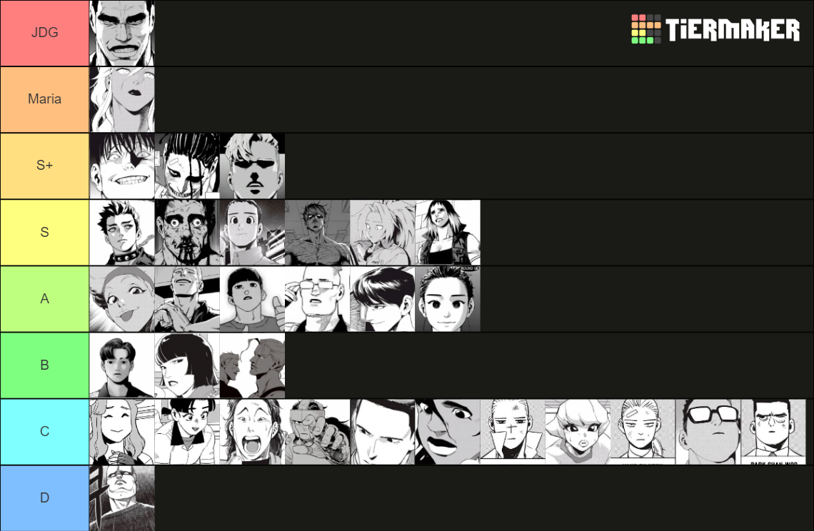 Fight Class 3 Tier List (Community Rankings) - TierMaker