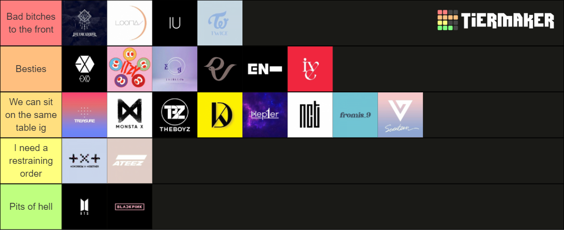 Kpop fandoms tier ranking Tier List (Community Rankings) - TierMaker
