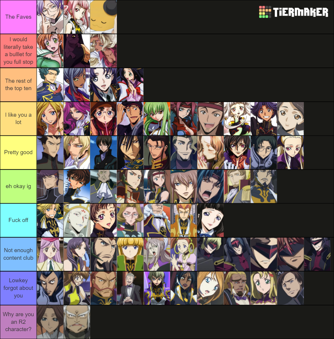 Code Geass R2 Characters Tier List (Community Rankings) - TierMaker