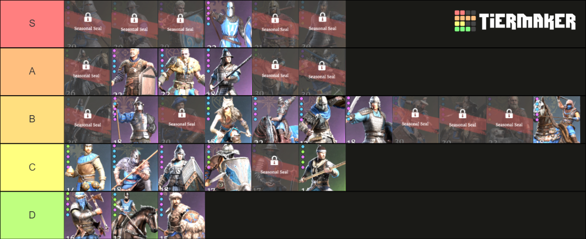 Conqueror's Blade season 13 op units Tier List (Community Rankings ...