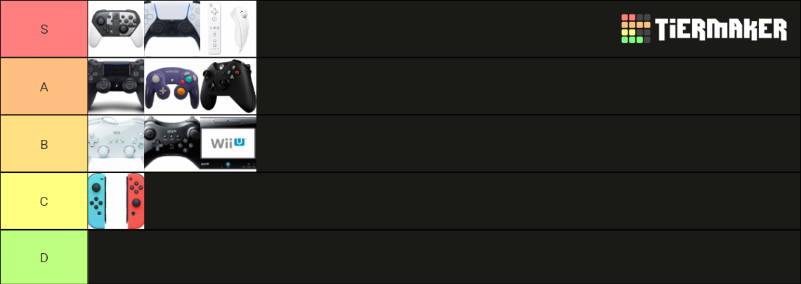 Controller (PS5/XSX included) Tier List (Community Rankings) - TierMaker