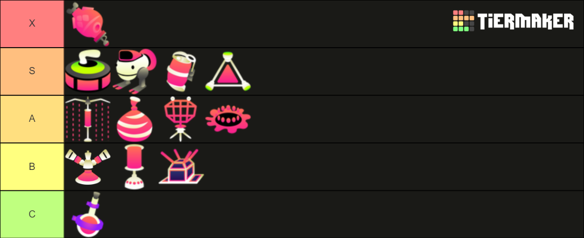 Splatoon 2 Sub Weapons Tier List (Community Rankings) - TierMaker