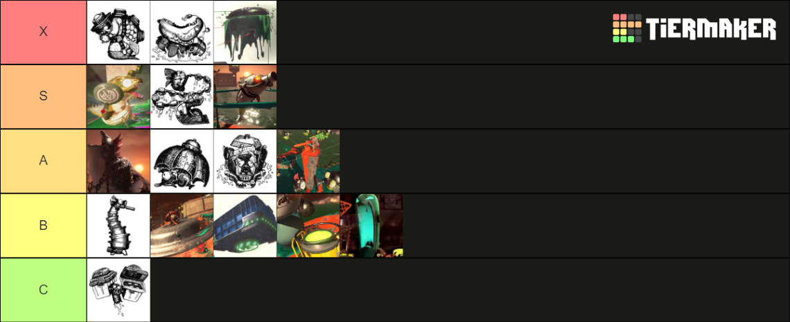 Splatoon 3 Salmon Run Bosses Tier List (Community Rankings) - TierMaker