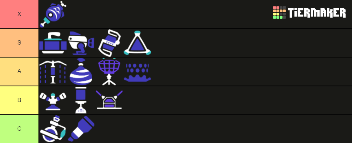 Splatoon 3 Sub Weapons Tier List (Community Rankings) - TierMaker