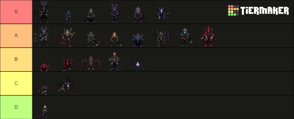 TGMC Xenos Tier List (Community Rankings) - TierMaker