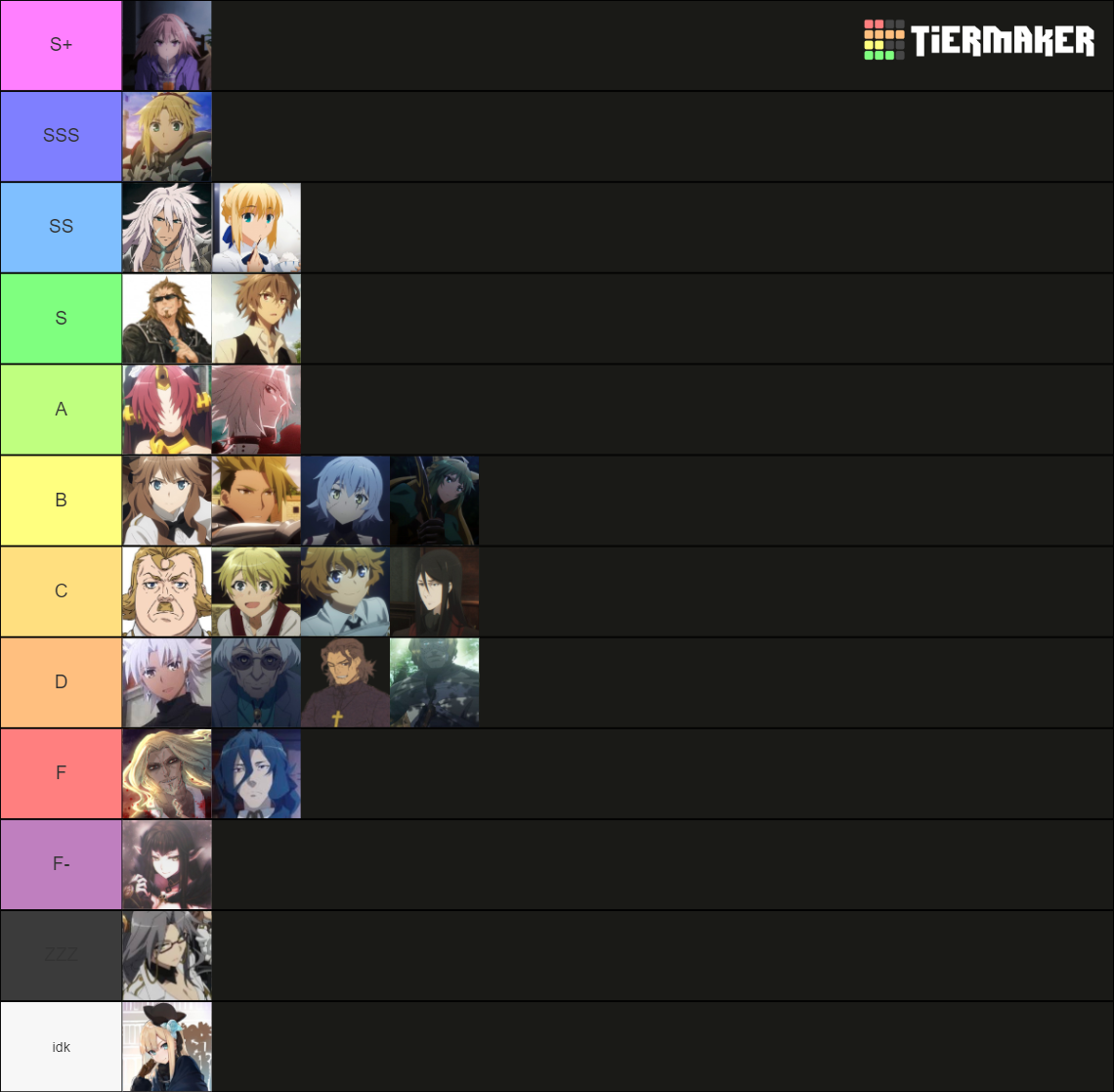 Ultimate Fate/Apocrypha Tierlist Tier List (Community Rankings) - TierMaker