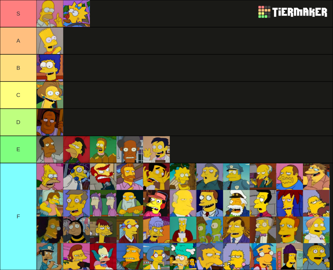 The Simpsons characters Tier List (Community Rankings) - TierMaker