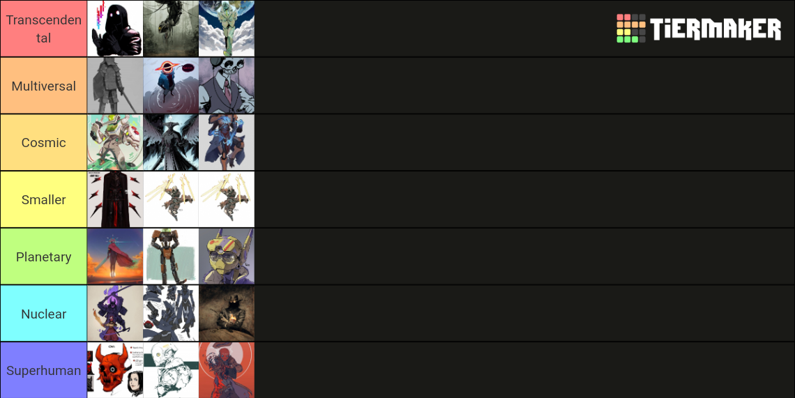 Poder dos boss Tier List (Community Rankings) - TierMaker