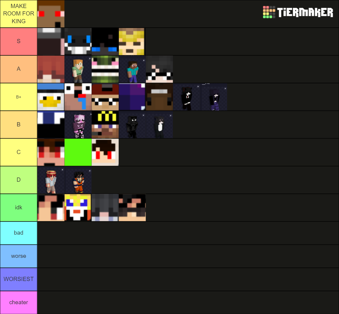 Minemen Boxing12211 Tier List (Community Rankings) - TierMaker
