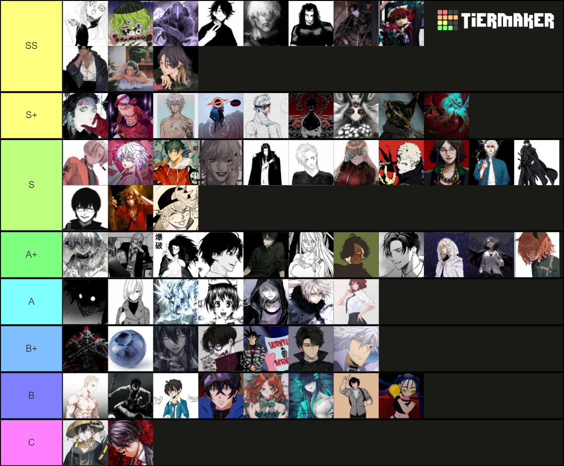 JJK OC powerscale Tier List (Community Rankings) - TierMaker