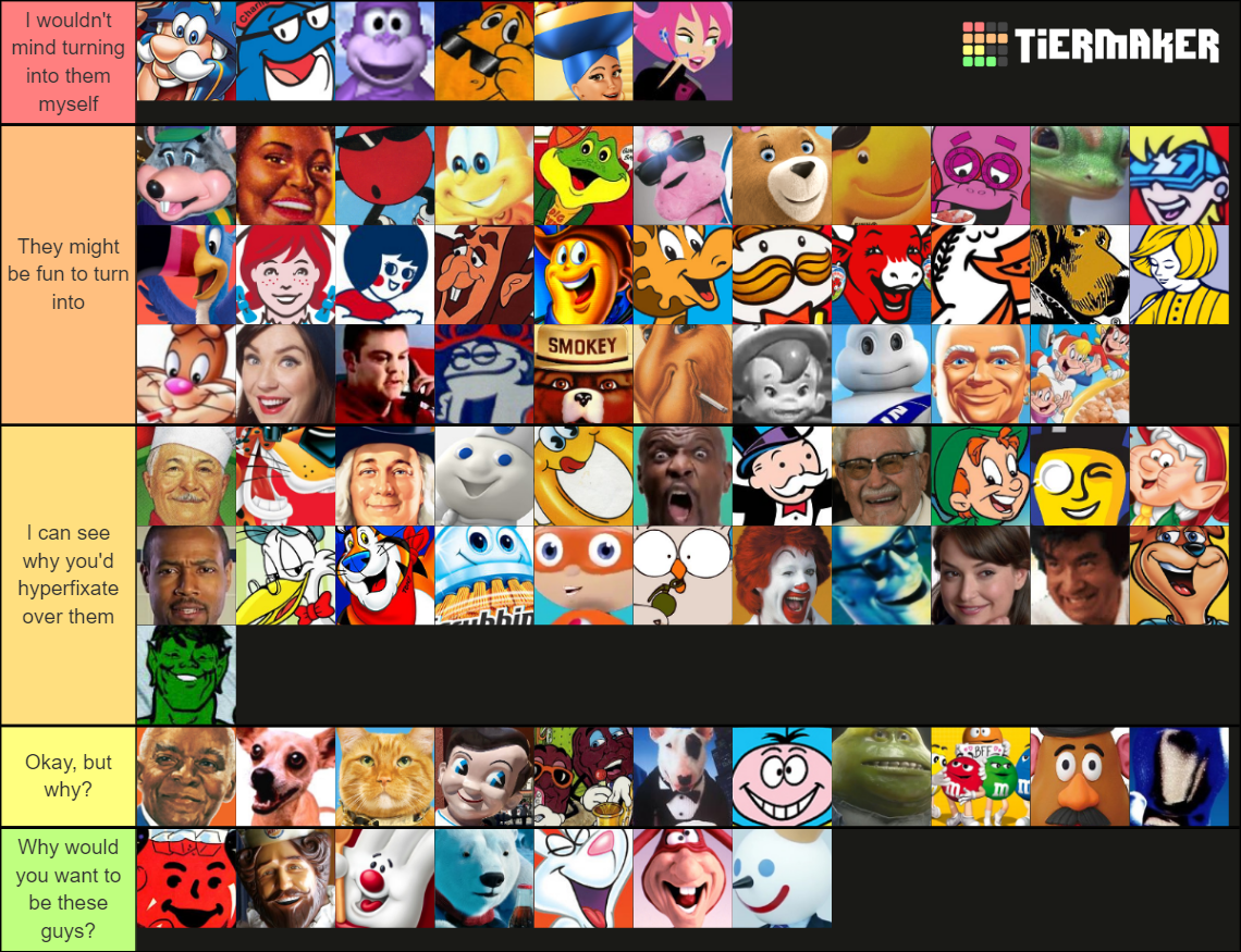 Advertising Mascots Tier List (Community Rankings) - TierMaker