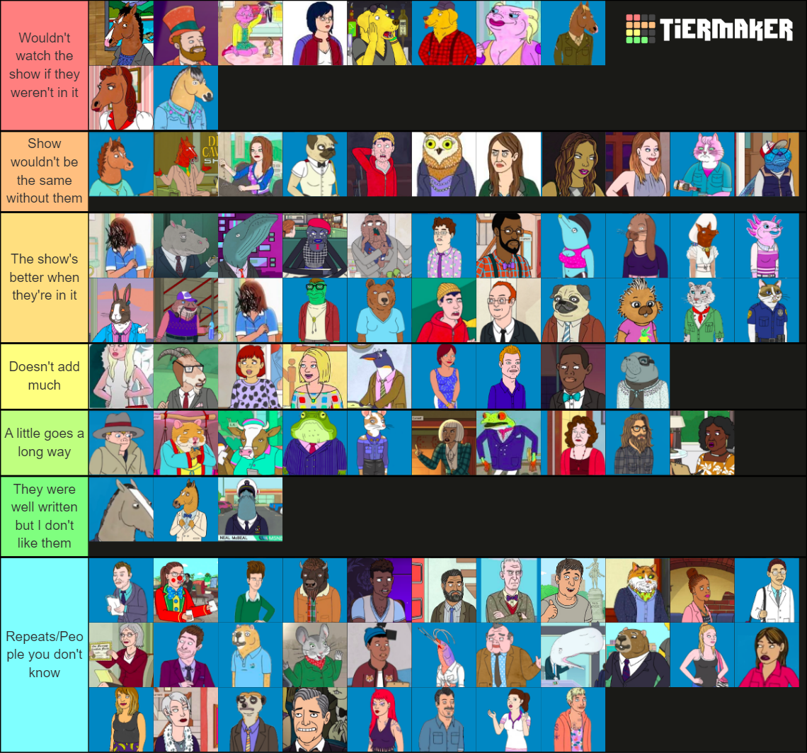 ALL BOJACK HORSEMAN CHARACTERS (95) Tier List (Community Rankings ...